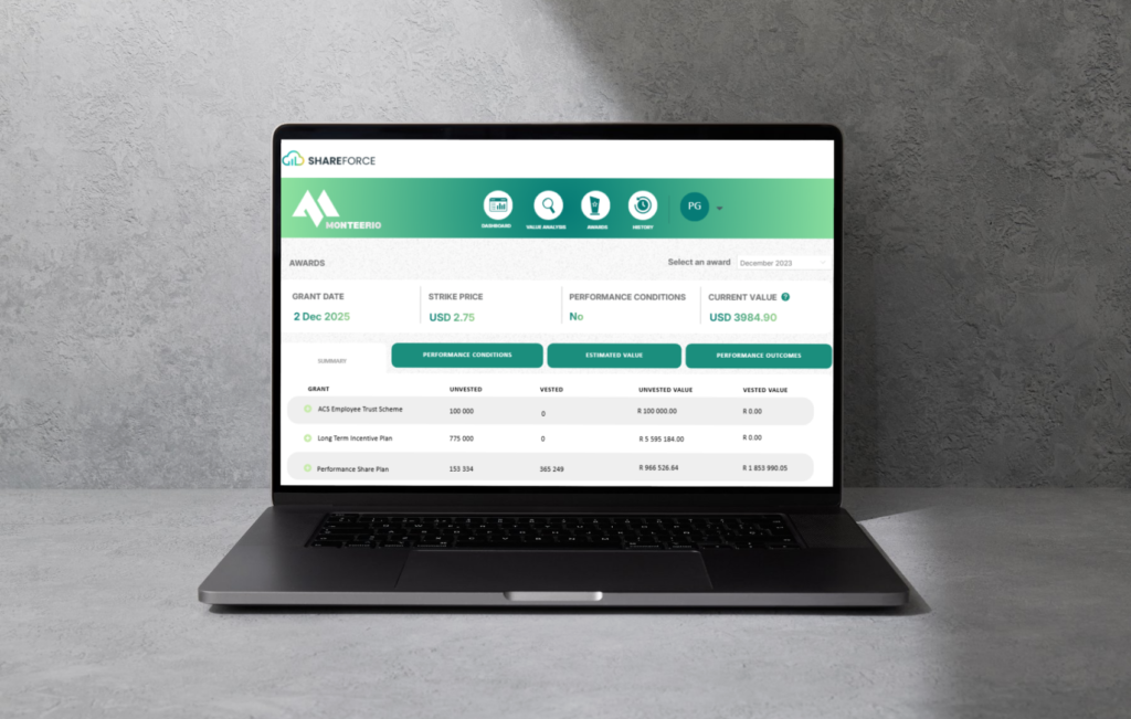 ShareForce support and customisability